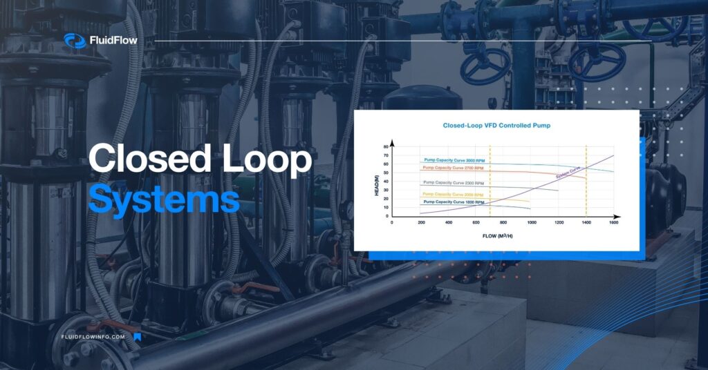 Closed Loop Systems: Design & Analysis | FluidFlow