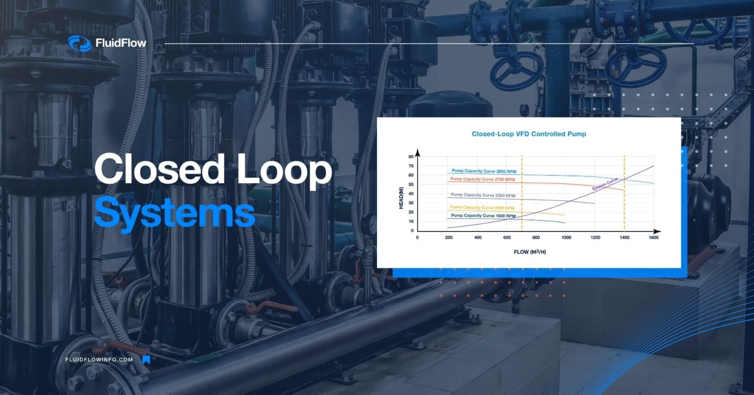 Closed Loop Systems: Design & Analysis | FluidFlow
